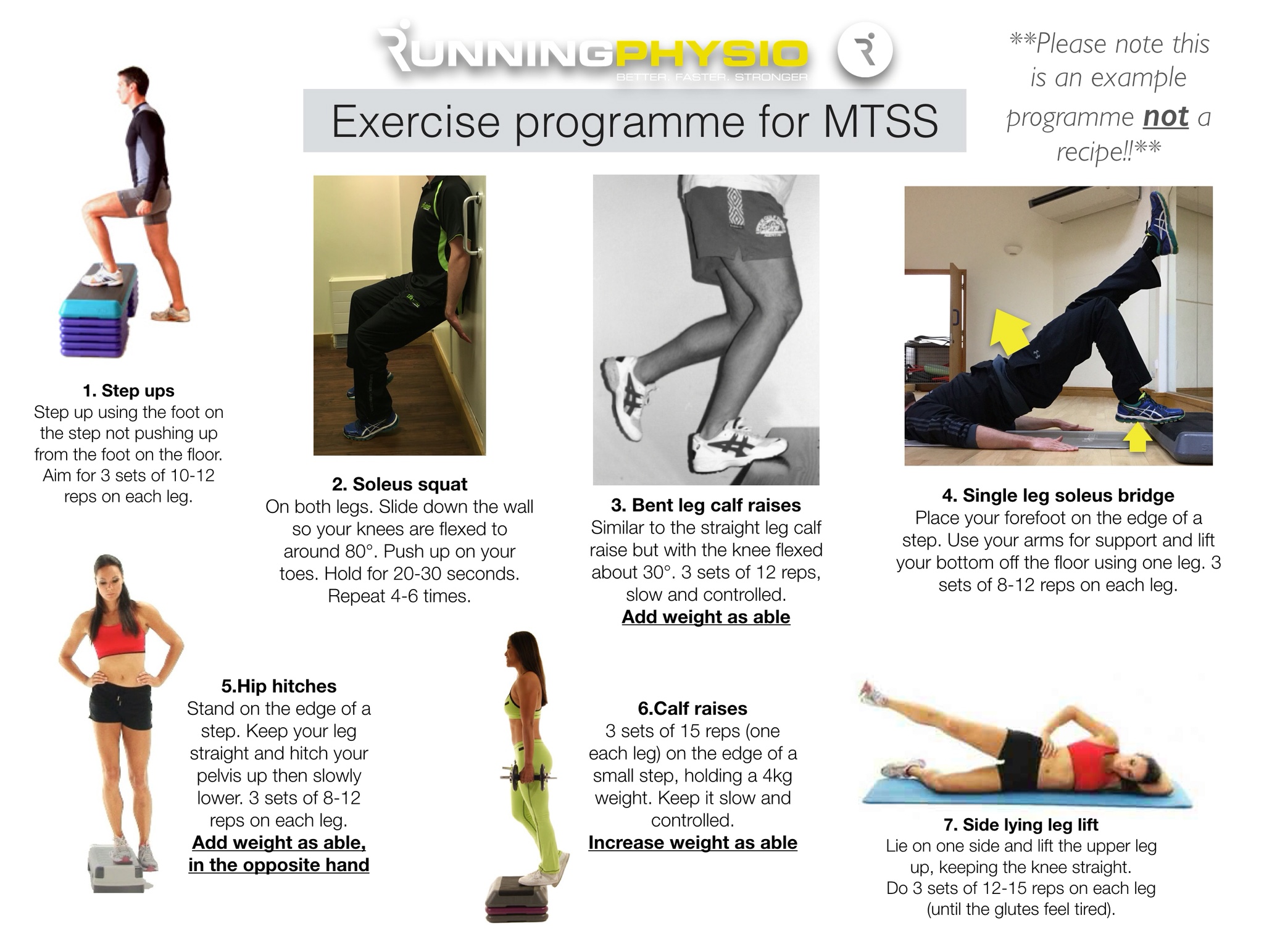 Injury Prevention Archives RunningPhysio