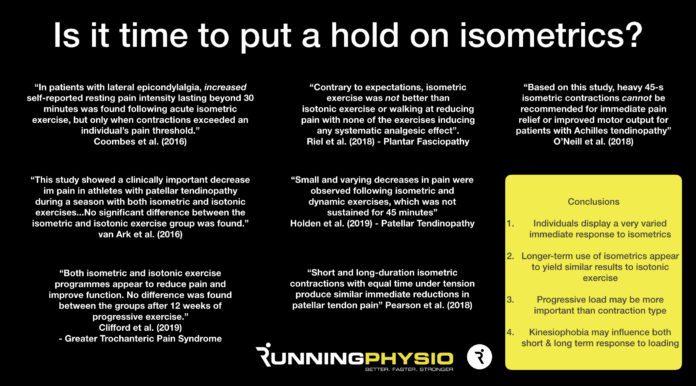 Is it time to put a hold on isometrics? - RunningPhysio
