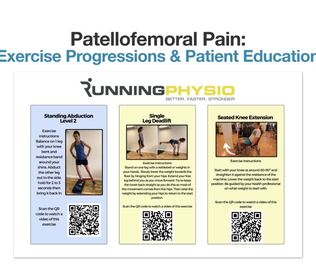 Knee - RunningPhysio