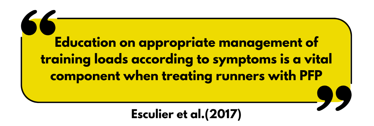 What’s current ‘best practice’ for PFP? - RunningPhysio
