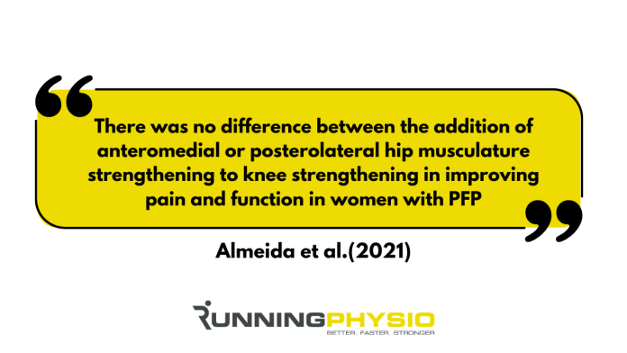 Does exercise selection matter for PFP?! - RunningPhysio
