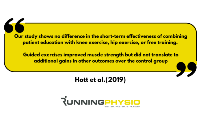 Does exercise selection matter for PFP?! - RunningPhysio